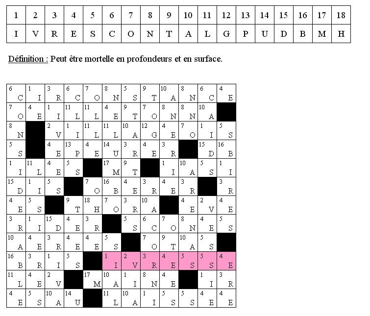 Grille, Jeu - Mots Codés