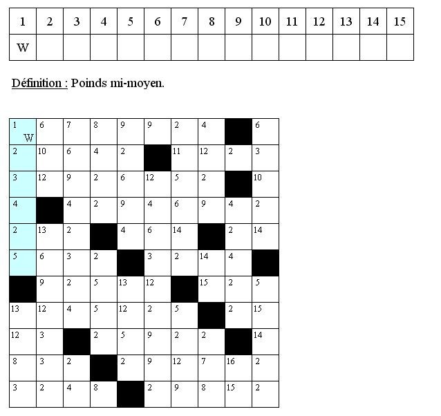 Grille, Jeu - Mots Codés